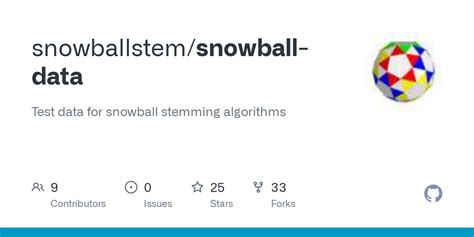 Github Snowballstemsnowball Data Test Data For Snowball Stemming