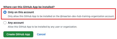 Prerequisites And Step By Step Guide Streamline Development Github Integration And Software