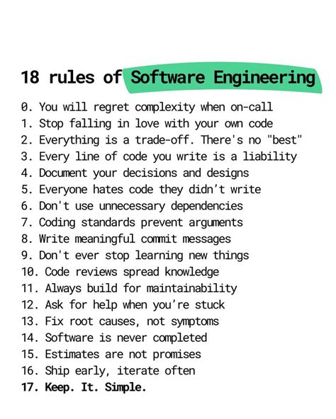 Softwareengineering Devlife Techleadership Cleancode Simplicity