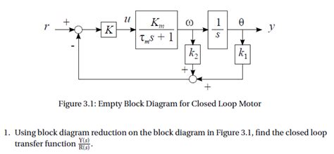 Solved Using Block Diagram Reduction On The Block Diagram Chegg