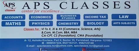 Aps Classes Faridabad Aps Classes Faridabad