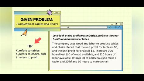 Linear Programming Graphical Method Math 101 Youtube