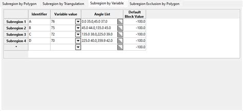 Vulcan Block Pit Optimiser Edit