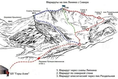Пик Ленина