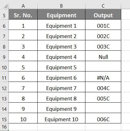 How To Make Truth Table In Excel Infoupdate Org