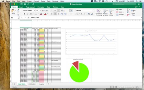 Whole School All Classestracker Edexcel Re Full Course Automated Data