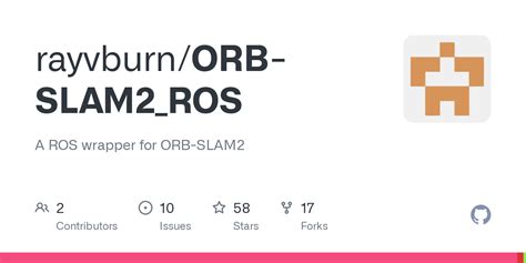 Github Rayvburnorb Slam2ros A Ros Wrapper For Orb Slam2
