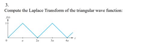 Solved 3 Compute The Laplace Transform Of The Triangular