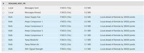 Sync Module Not Syncing Emoncms OpenEnergyMonitor Community