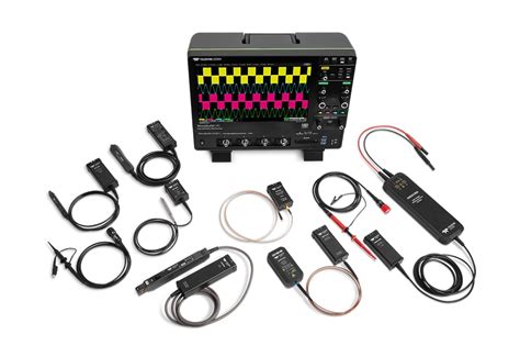 Understanding Clock Jitter In Electronics Genetron