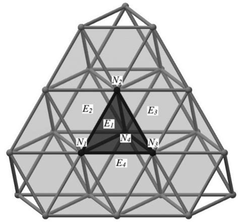 Three Dimensional Finite Element Mesh Download Scientific Diagram