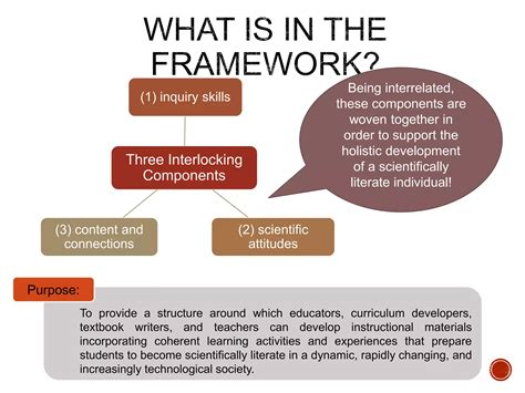 Science Framework For Philippine Basic Education Pptx