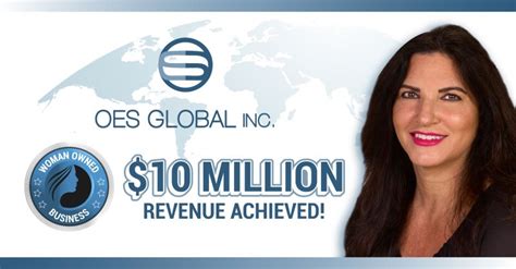 Melissa Schechter On Linkedin Business Businessowner Motivation B2b Success Smallbusiness