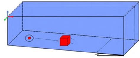 3d geometry of the model table 1 control parameter setting of download scientific diagram