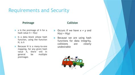 unit 4 pptx of hash function in cryptography pptx programming
