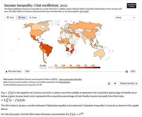 Answered Income Inequality Gini Coefficient Bartleby