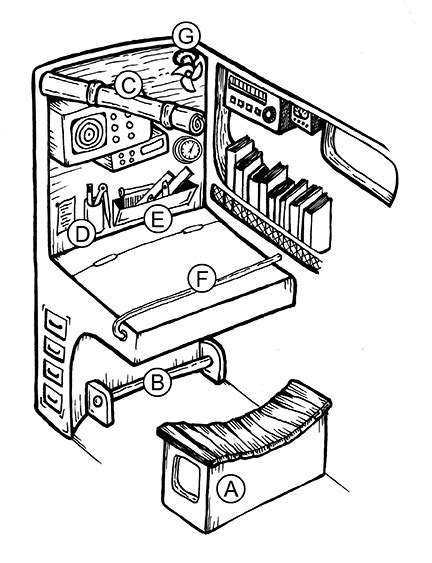 Nuts And Bolts Of Successful Ocean Navigation Blue Water Sailing