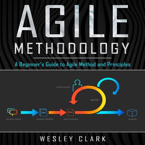 What Is Agile Methodology A Detailed Guide For Beginners Eroppa