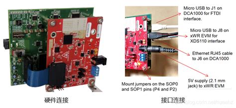 dca1000雷达数据采集卡的快速使用（ti xwr1xxx系列雷达） csdn博客