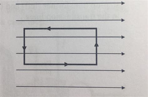 Solved A wire loop is stationary in a uniform magnetic field | Chegg.com