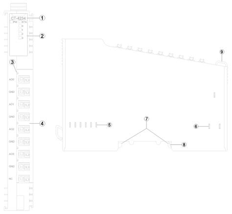 Keluaran Analog 4 Saluran 1