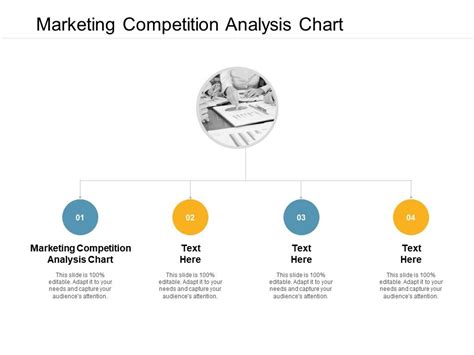 Marketing Competition Analysis Chart Ppt Powerpoint Presentation Model Summary Cpb