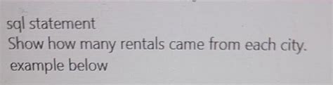 solved sql statement show how many rentals came from each