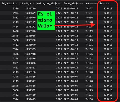 Como Guardar varios id s en una Variable en MySQL Stack Overflow en español