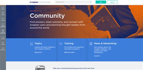The Evolution Of The Anaplan Community Anaplan Community