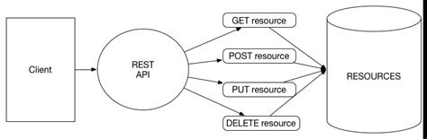 32 Nancy Framework すべてはシュタインズゲートの選択だ