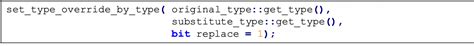 What Is Uvm Factory Maven Silicon