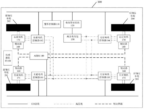 Vehicle Torque Coordination Control Method And Device And Automobile Eureka Patsnap Develop