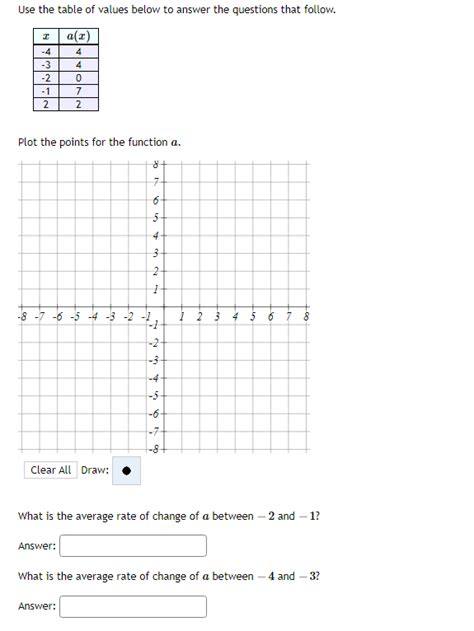 solved use the table of values below to answer the questions