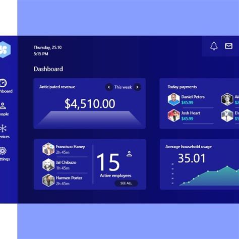 Wpf Tutorial Xaml Ui Design In Visual Studio Blend 2019 48 Off