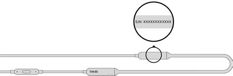Find Your Serial Number