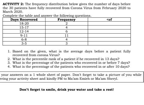 Activity 2 The Frequency Distribution Below Studyx