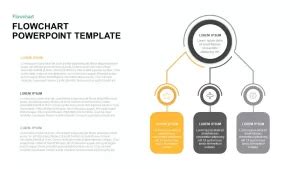 Waste Water Treatment Flow Chart PowerPoint Template SlideBazaar