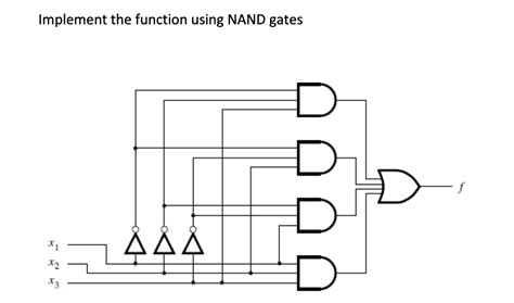 Implement The Function Using Nand Gates Solve In Any