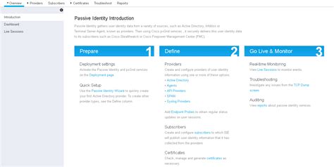 Cisco Ise 2 4 Passive Identity Salonamela