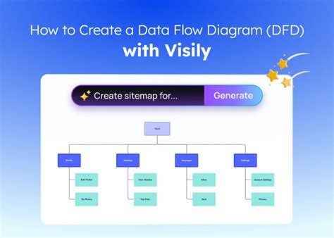 Chatgpt 4 Diagrams Ai Drawing Capabilities Explained