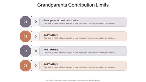 Grandparents Contribution Limits In Powerpoint And Google Slides Cpb PPT Template