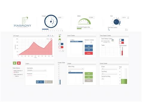 Harmony UI Controls Kit RAFA Solutions