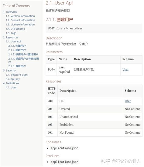 自动生成接口文档的三种方式 自动生成api接口文档 csdn博客