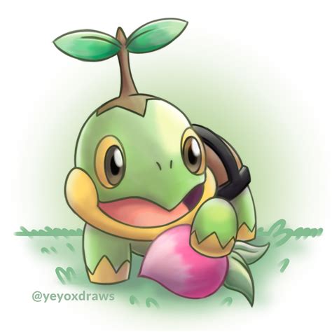 Guessing Game Replit