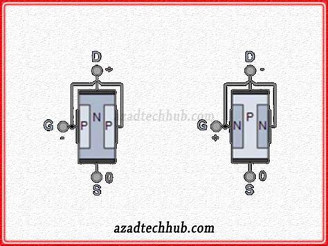 Construction Of Jfet Transistor At James Chalmers Blog