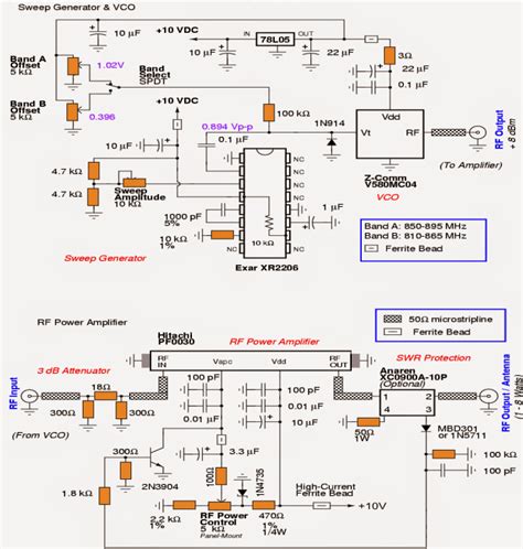 Wireless Signal Jammer Diagram Polfmaxx