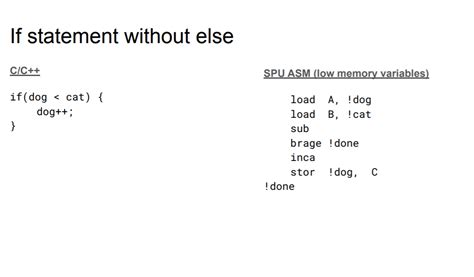 Solved As You Complete The Following Conversions From Cc