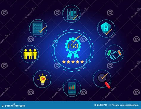 Iso Certified Businesscertification And Standardization Process Conformity To International