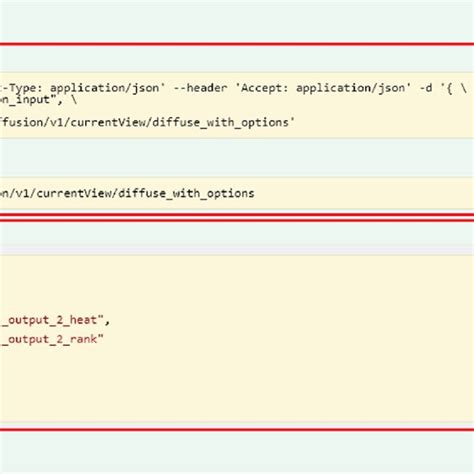 Sample Swagger Page For Diffusewithoptions Including Markups For Key