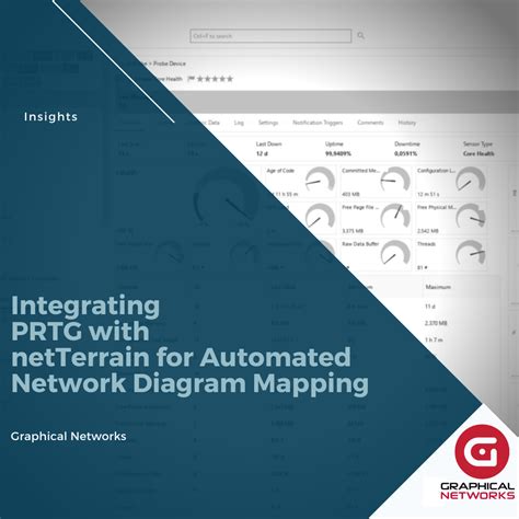 2024 Archives Graphical Networks Dcim Network Documentation Osp